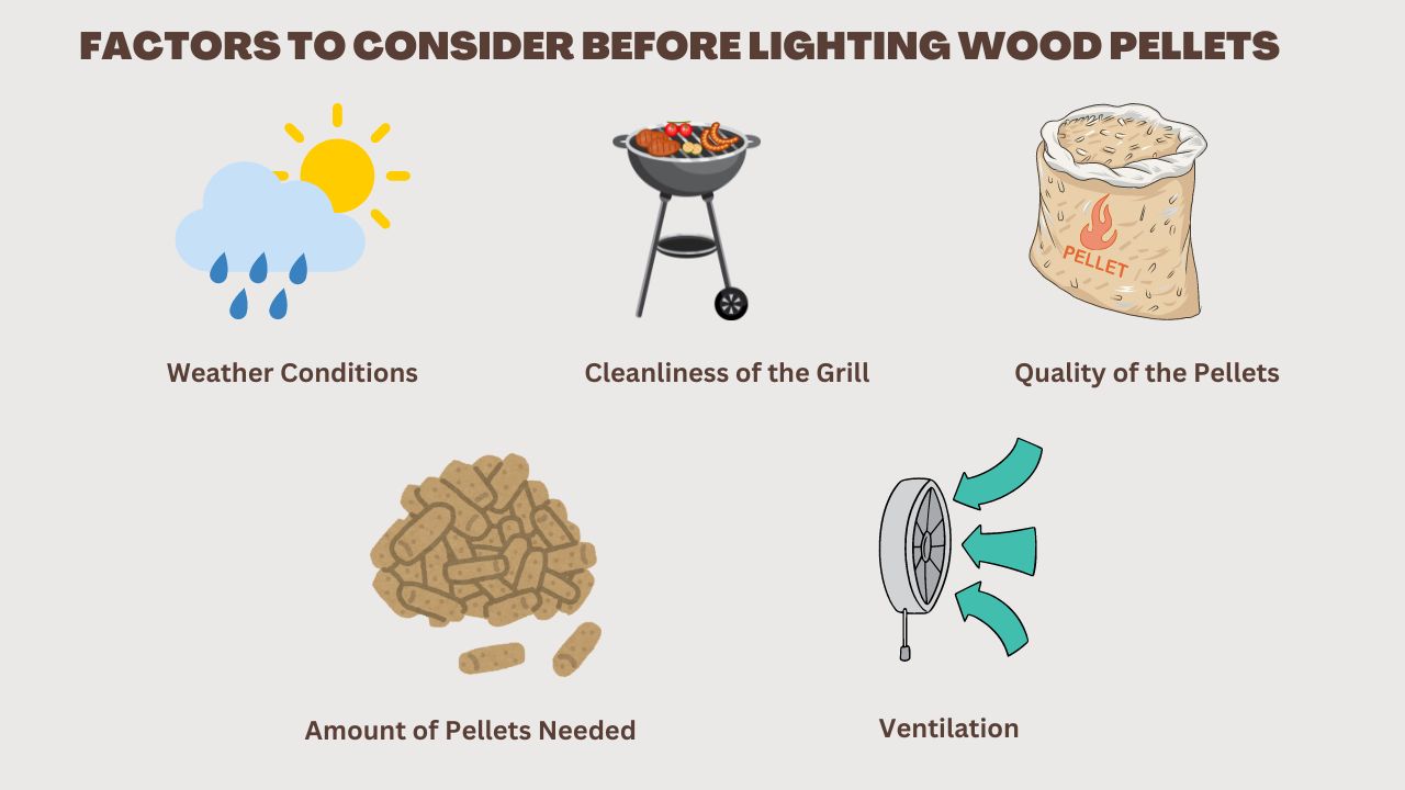 "How to Light Wood Pellets: Quick and Simple Techniques"