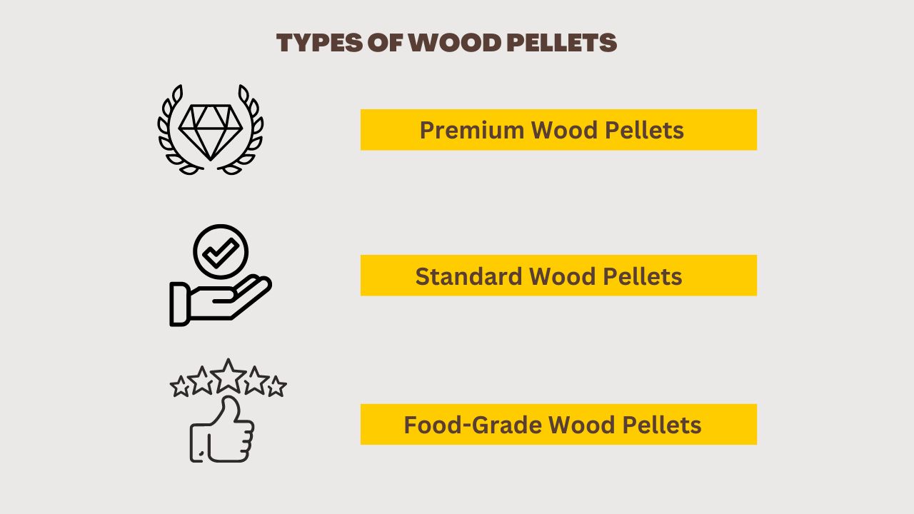 What Are Wood Pellets Used For? Versatile Uses