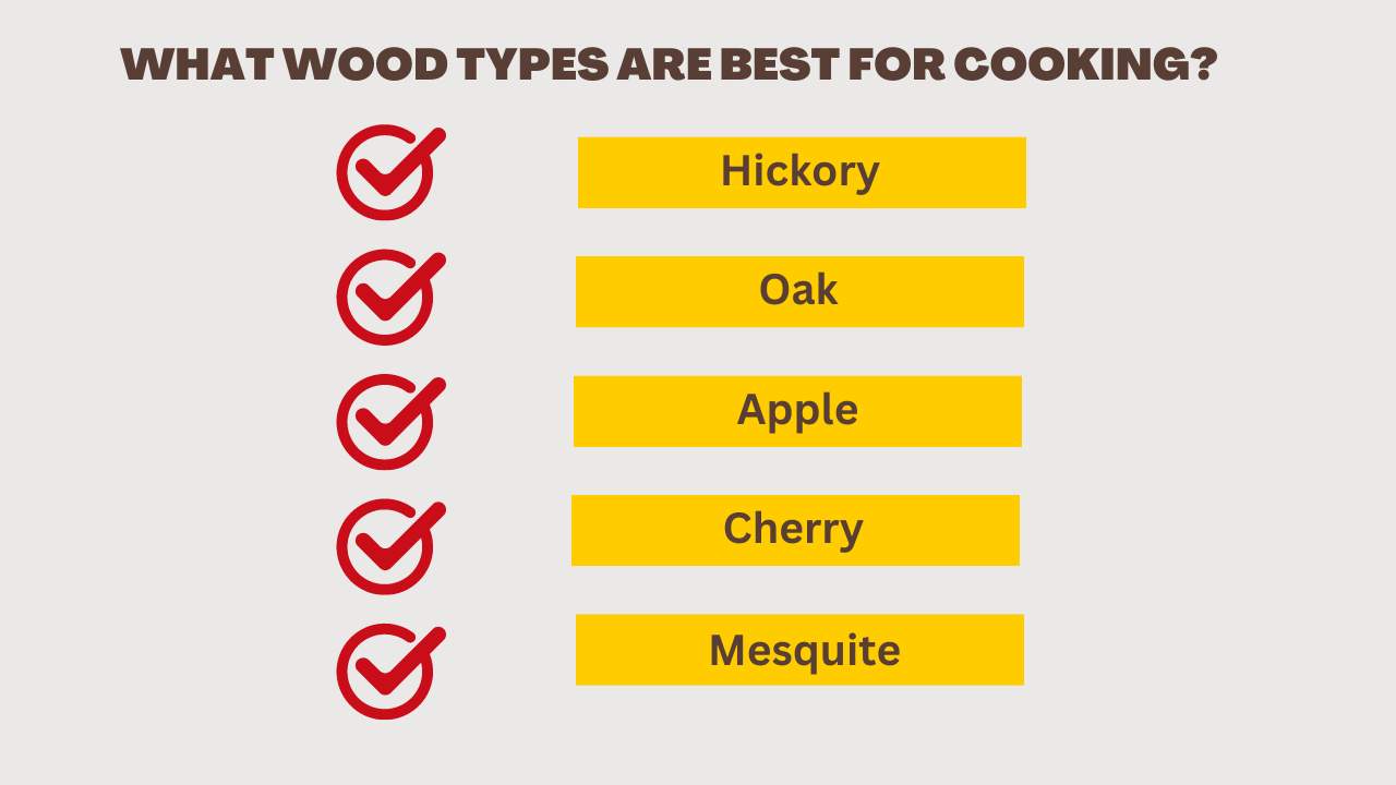 Heating Pellets vs Cooking Pellets: A Comprehensive Guide